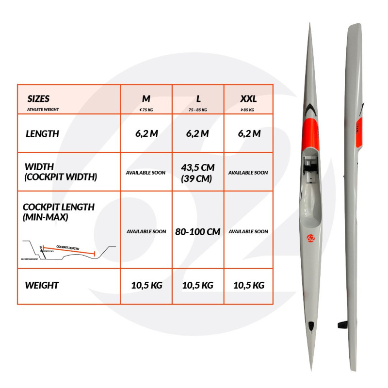Surfski comptétion Nelo 62 Air | Kayak - Online Taille M CONSTRUCTION K1 NELO WWR